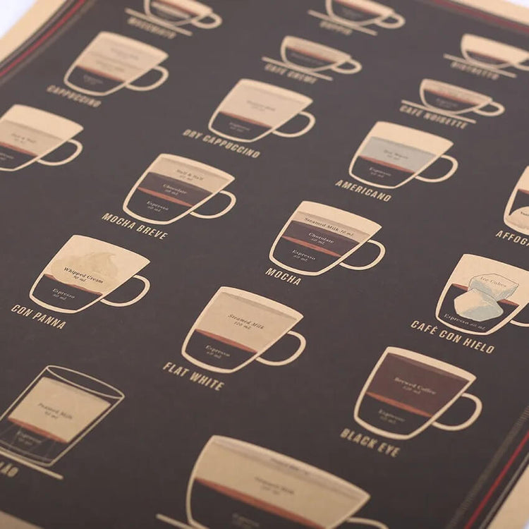 Aesthetic Paper Posters: Kraft Paper & Cardboard Wall Prints - roomtery
