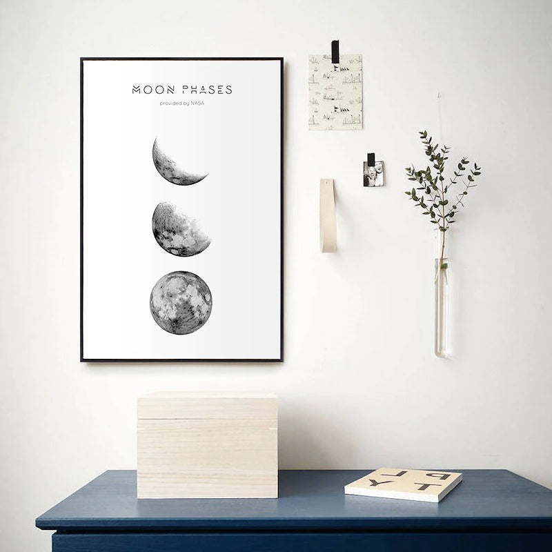 Moon Phases Canvas Posters - Shop online on roomtery