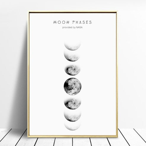 Moon Phases Canvas Posters - Shop online on roomtery